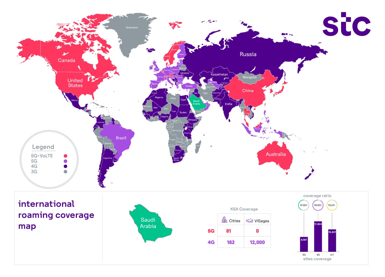 خريطة التجوال الدولي